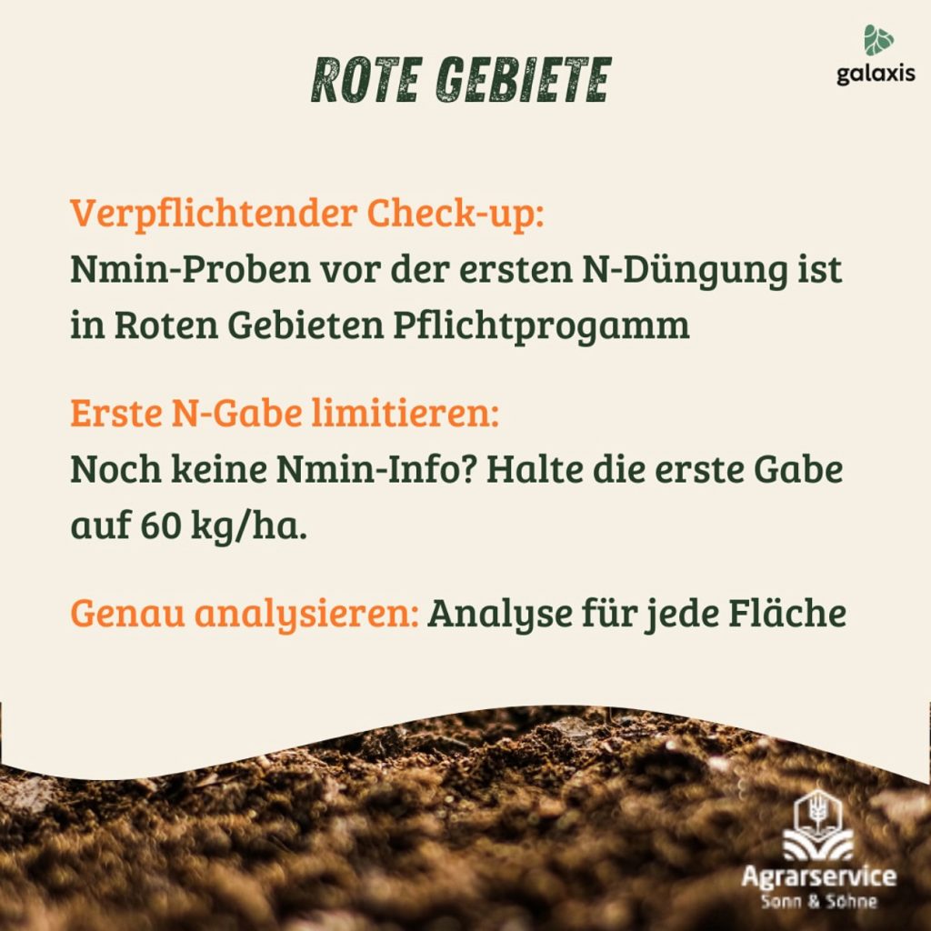 Nmin-Proben: Das musst du wissen! – Agrarservice Sonn & Söhne